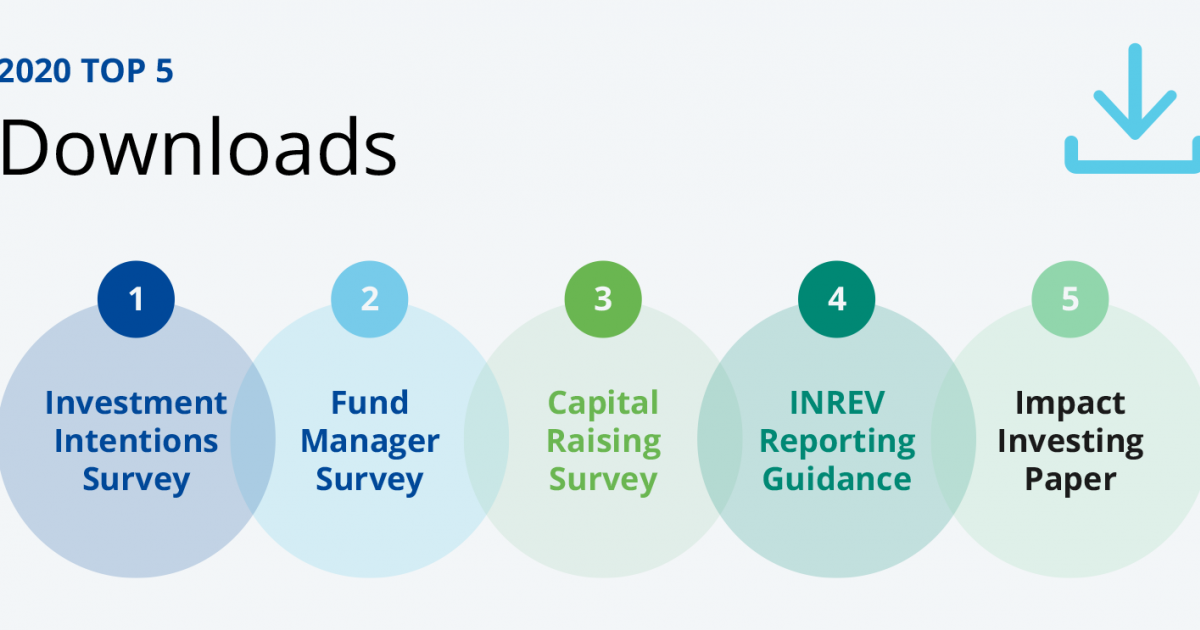 2020 in review: Top 5 INREV Downloads | INREV