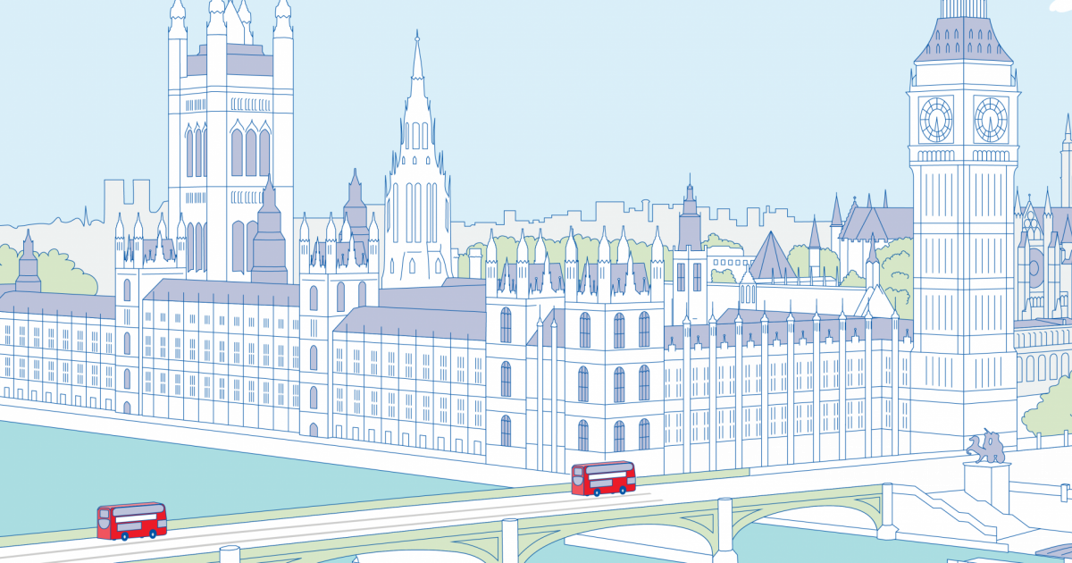 Effective Due Diligence | INREV