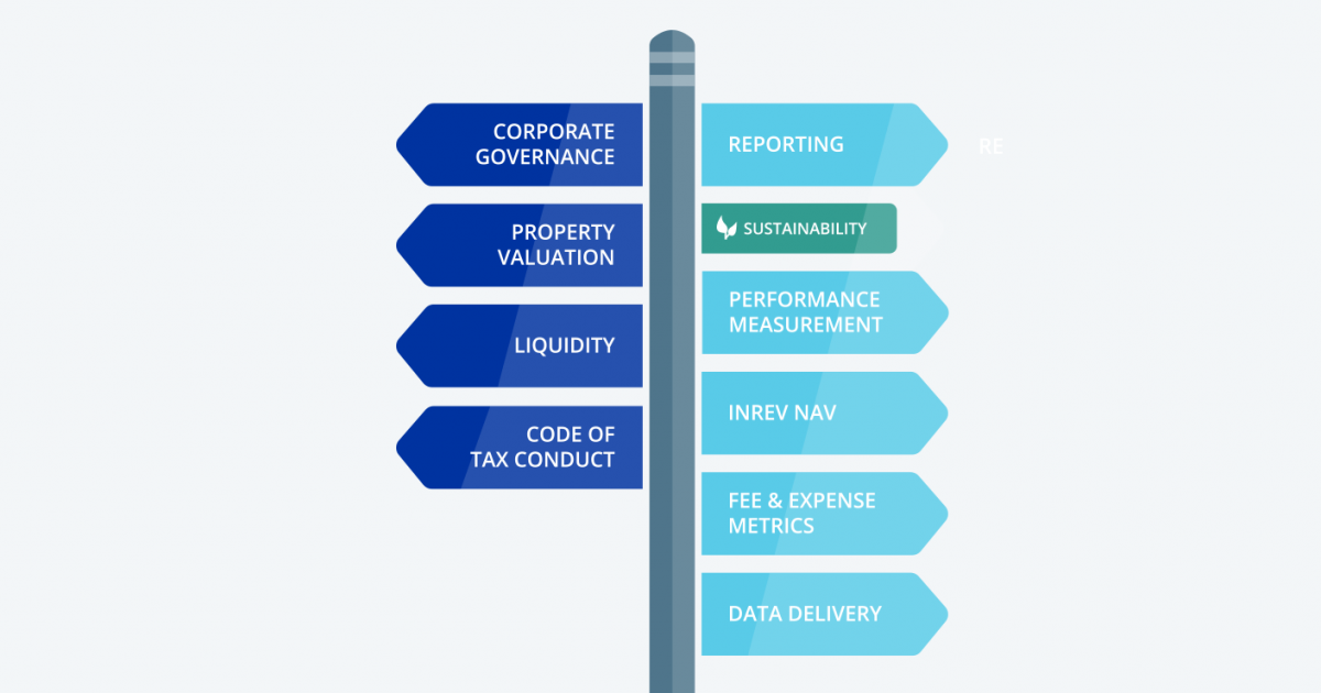 The INREV Guidelines in action | INREV