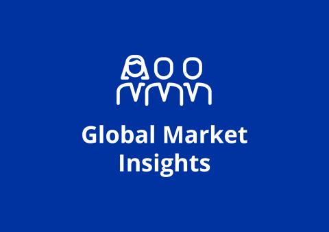 Global Market Insights | INREV